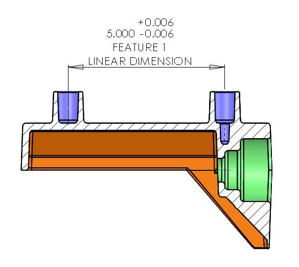 Die Casting Dimensional Capability 101 Part 1