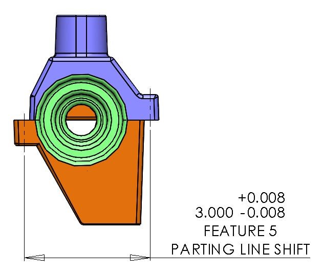 Die Casting Dimensional Capability 101 Part 1