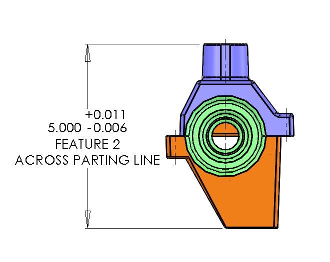 Die Casting Dimensional Capability 101 Part 1