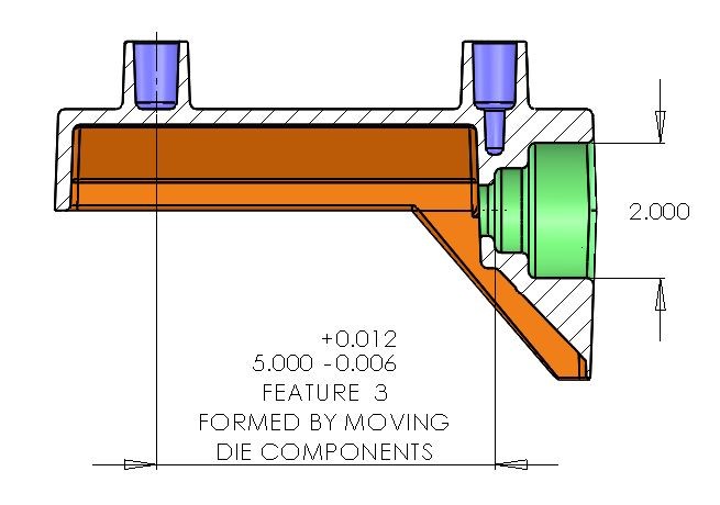 Die Casting Dimensional Capability 101 Part 1